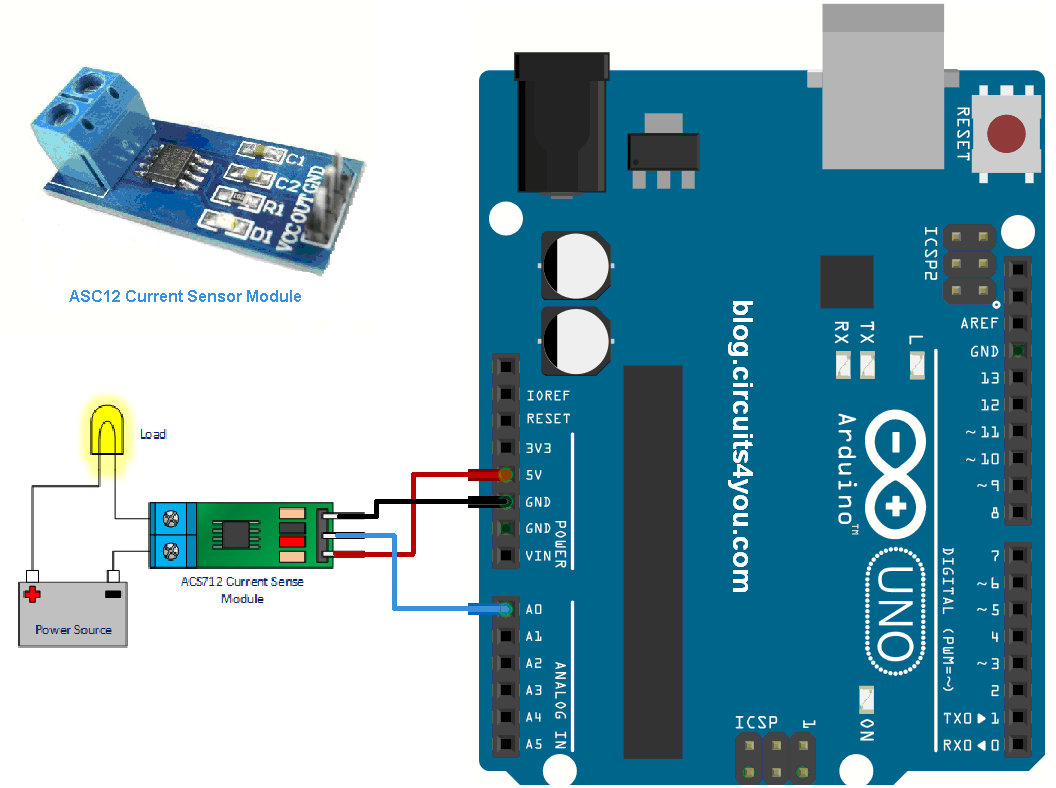 DC Current Measurement using ASC712-05A | Circuits4you.com