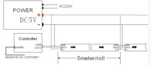 ESP8266 IoT Based RGB LED Strip Controller | Circuits4you.com